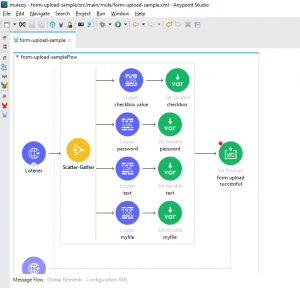 Create multipart/form-data service - HTTP connector